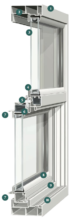 Vinyl Windows - Fairfield 80 Series Vinyl Windows - Alside