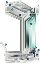 Vinyl Windows - Casement and Awning Windows - Alside