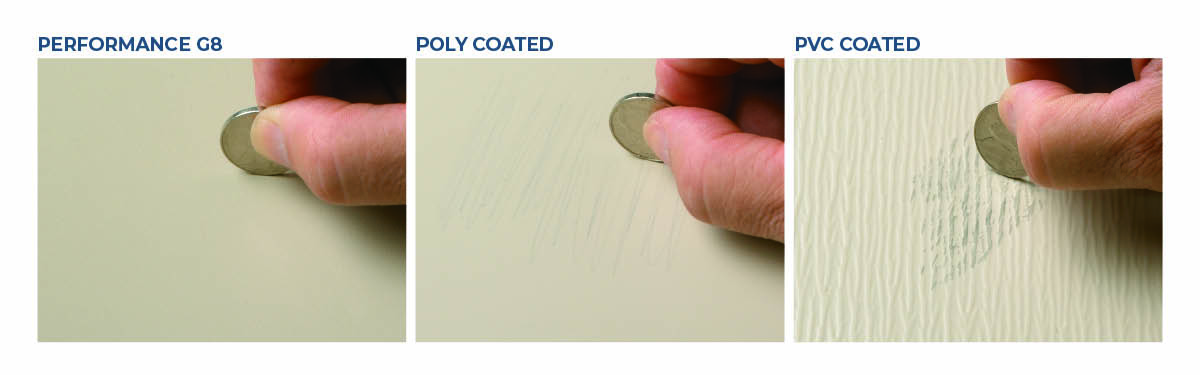 Performance G8 Trim Coil - Alside